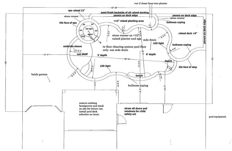 Pool Construction Process - What to Expect When Building a New Pool